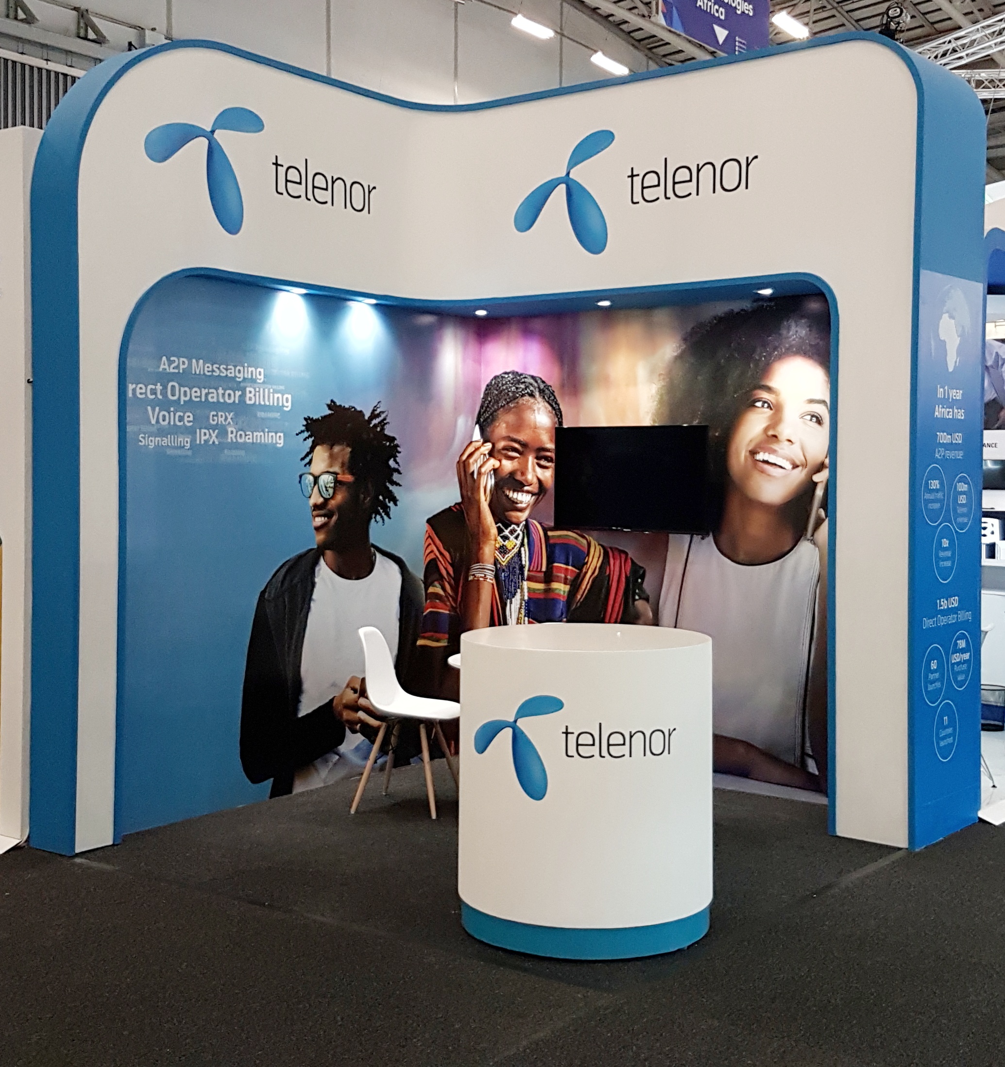 Exhibition Stand Design South Africa - Raw Creations